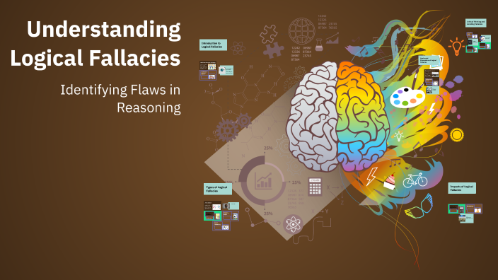 Understanding Logical Fallacies by Ryan Wang on Prezi