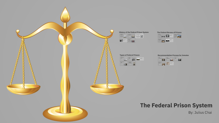 Federal Prison System by Julius Chai on Prezi