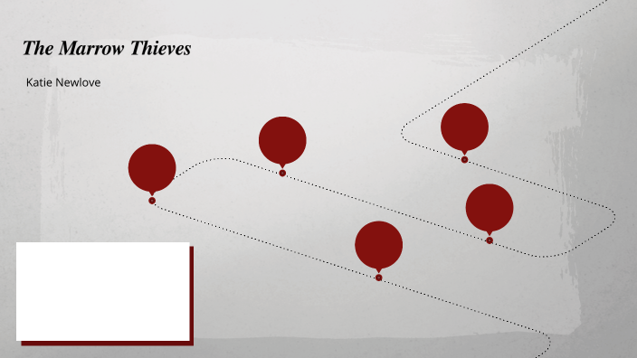 The Marrow Thieves by Katie Newlove on Prezi