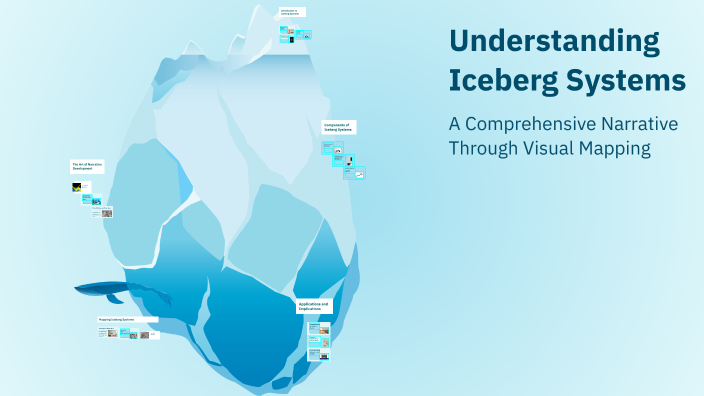 Understanding Iceberg Systems by Alicia Williams on Prezi