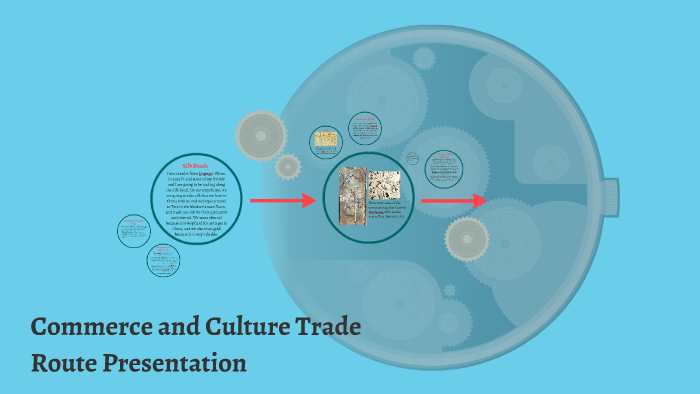 Commerce and Culture Trade Route Presentation by Amber Fox on Prezi