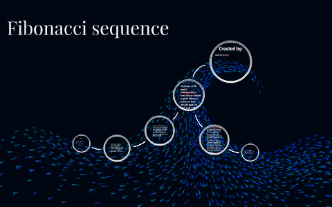 Fibonacci sequence by carlina ortiz on Prezi