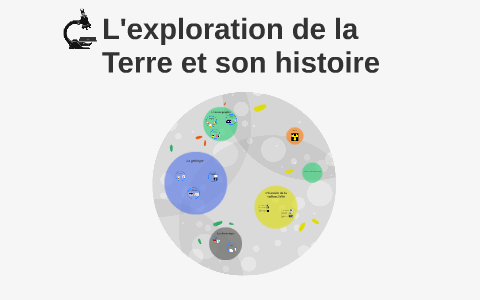 L'exploration de la terre et son histoire by jean-christophe ouellet on ...