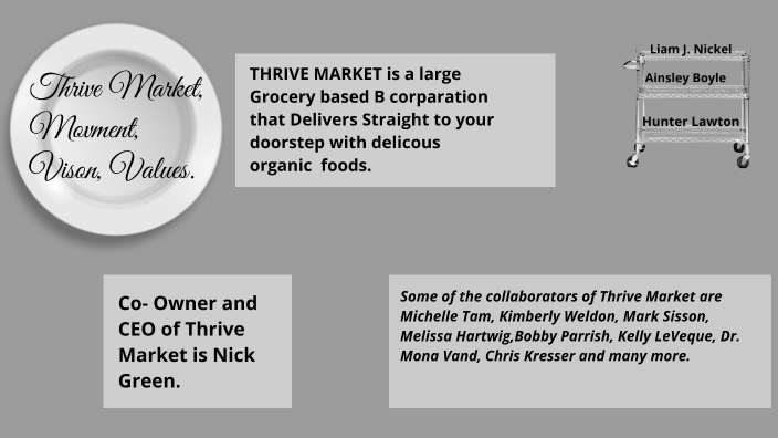 Thrive market by Ainsley Boyle on Prezi