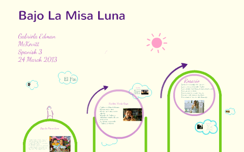 bajo la misma luna #2 by Gabi Edman on Prezi