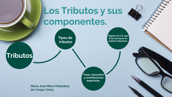 Los tributos y sus contenidos. by maria jose mora villalobos on Prezi