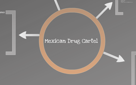 Mexican Drug Cartels by Stephanie Inscoe on Prezi