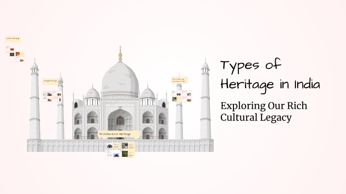 Types of Heritage in India by aadrika sharma on Prezi