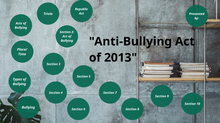 RA 10627 - "Anti-Bullying Act of 2013" by Daisylin Laquindanum on Prezi