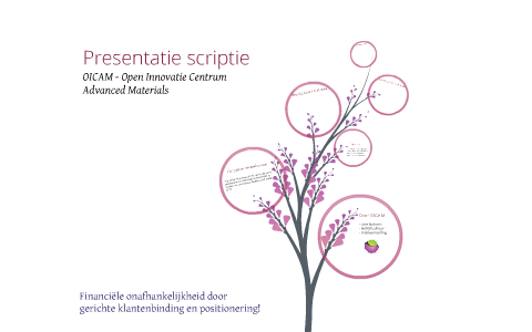 Scriptie presentatie by Lisan ter Heijne on Prezi