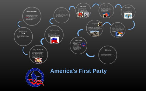 America's First Party by Charlie Joyce on Prezi