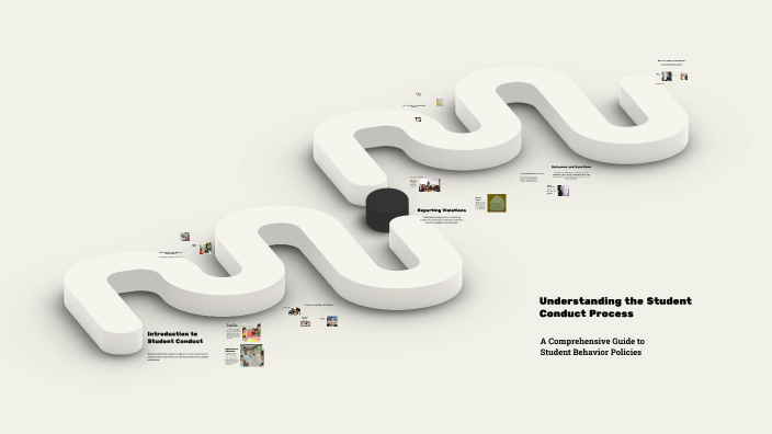 Understanding the Student Conduct Process by India Phillips on Prezi