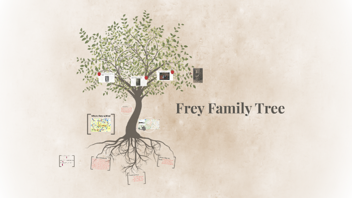 Frey Family Tree by Kaitlyn Frey on Prezi