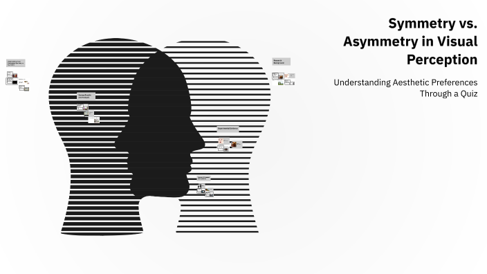 Symmetry vs. Asymmetry in Visual Perception by Sam Sanders on Prezi
