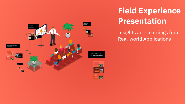 Field Experience Presentation by meme jones on Prezi