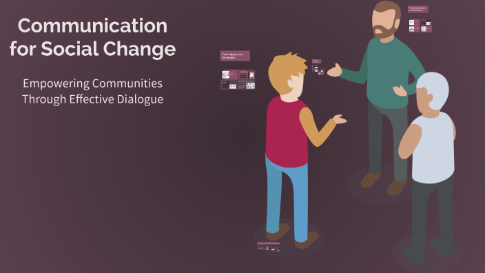 Communication for Social Change by Franklin 96 on Prezi