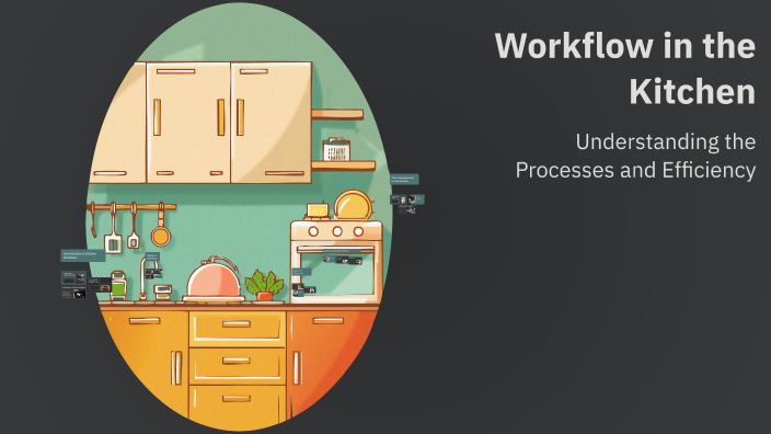 Workflow in the Kitchen by Minoo Tajahmadi on Prezi