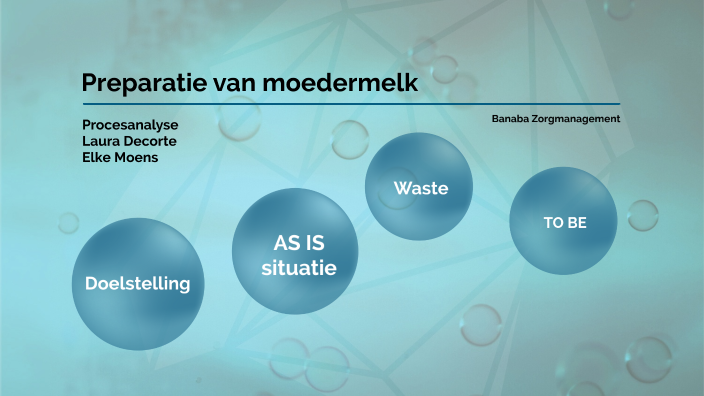 Procesanalyse by Laura De Corte on Prezi