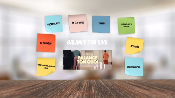 BALANCE TON QUOI by Paula Aguado García-Cano on Prezi