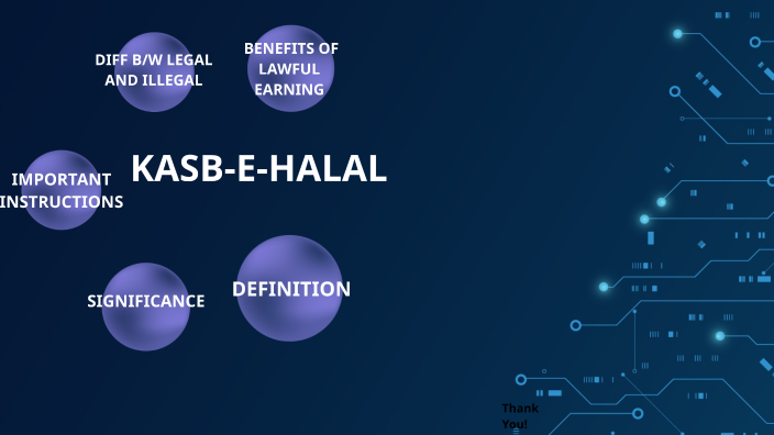 Kasb e Halal by Muhammad Abdurrahman on Prezi