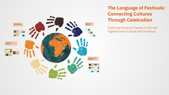 The Language of Festivals: Connecting Cultures Through Celebration by ...