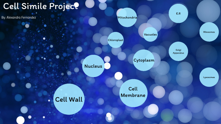 Alexandra Fernandez - Cell Simile Project by Alexandra Fernandez on Prezi