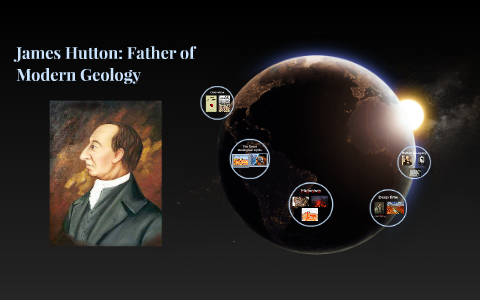 James Hutton: Father of Modern Geology by Faizah Mohamed on Prezi