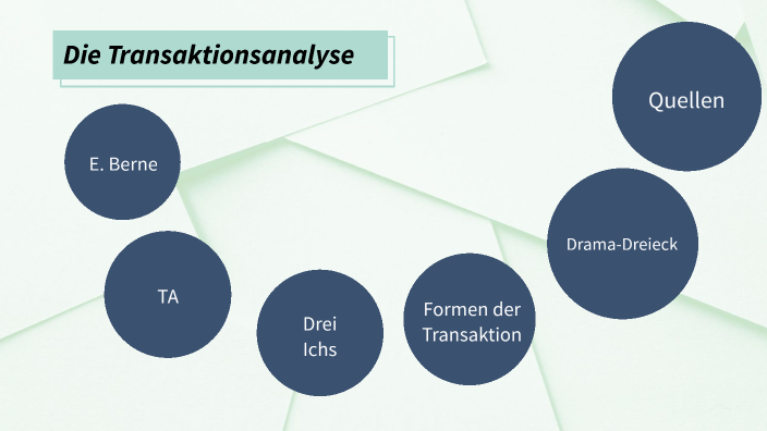 Kopie von Transaktionsanalyse by elisa sommer on Prezi
