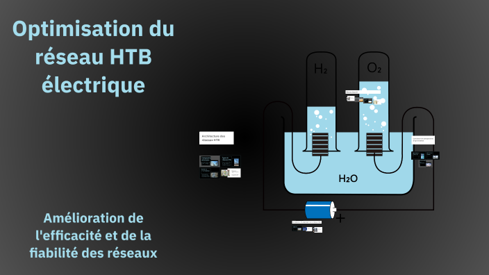 Optimisation du réseau HTB électrique by Maurice Tchodo on Prezi