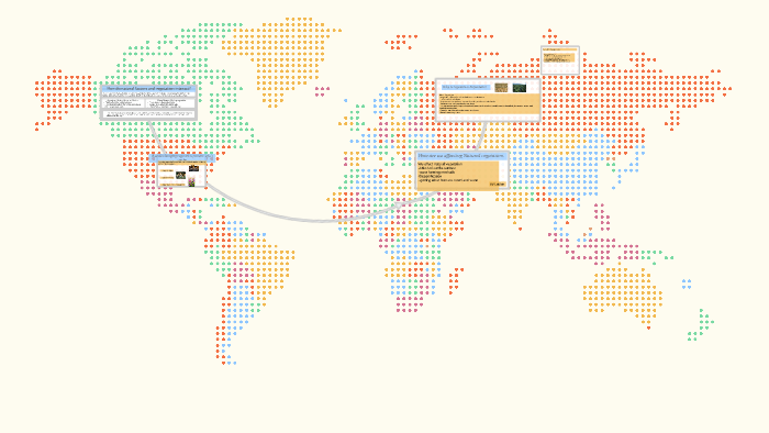 How do changing vegetation patterns effect speices by nathan larson on ...