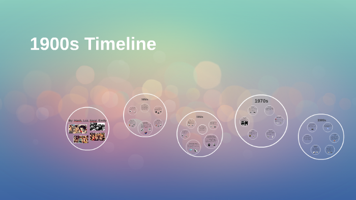 1900s Timeline by Hanh Nguyen on Prezi