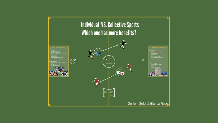 Individual VS. Collective Sports by Guillem Prior on Prezi