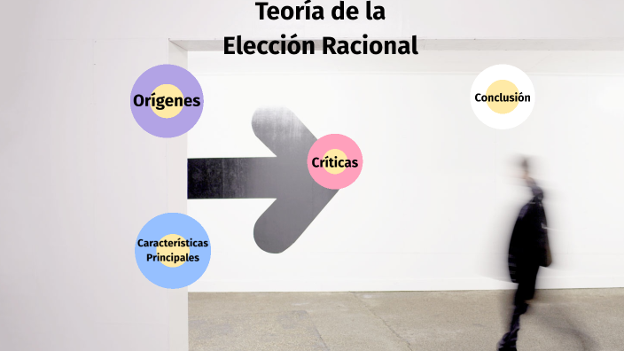 Teoría de la Elección Racional by Koya Shugulí on Prezi