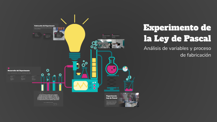 Experimento de la Ley de Pascal by Julio Avelar Mendez on Prezi
