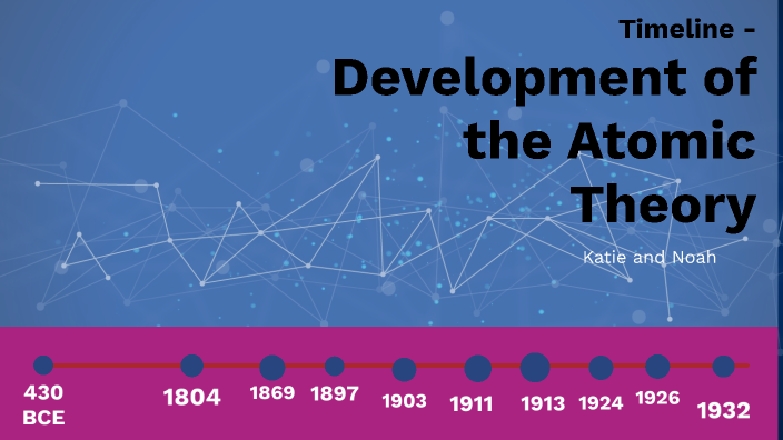 Atomic theory scientists by Laura Janssen on Prezi