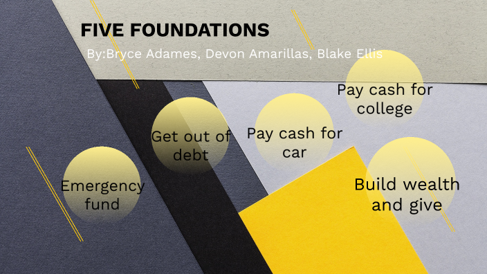five foundations by Bryce Adames on Prezi