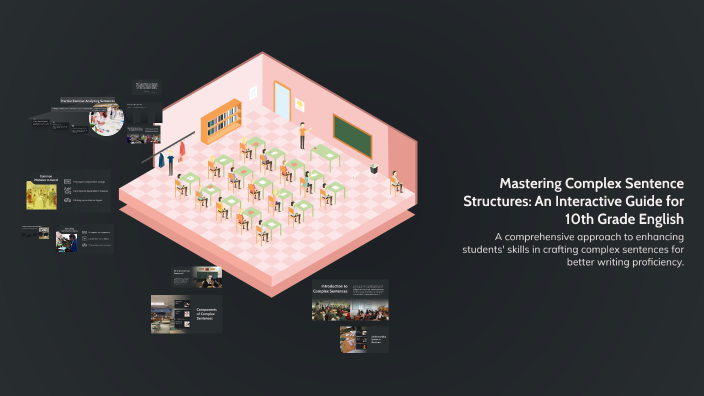 Mastering Complex Sentence Structures: An Interactive Guide for 10th ...