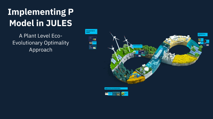 Implementing P Model in JULES by Wenyao Gan on Prezi