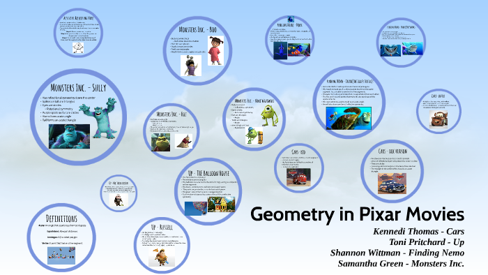 Geometry in Pixar Movies by Sammy Green on Prezi