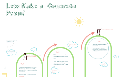 Concrete Poetry by Sarah Drost