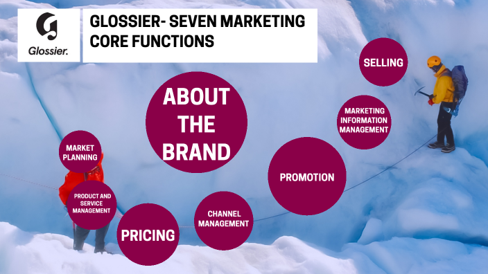 The Seven Marketing Core Functions of Glossier by Sophia Punsalan on Prezi