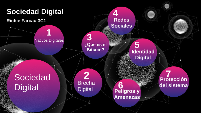Sociedad Digital by Carmen Alina on Prezi