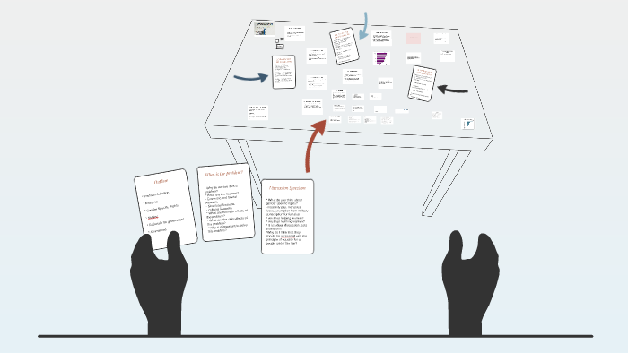 Outline by Silekan Kanbolat on Prezi