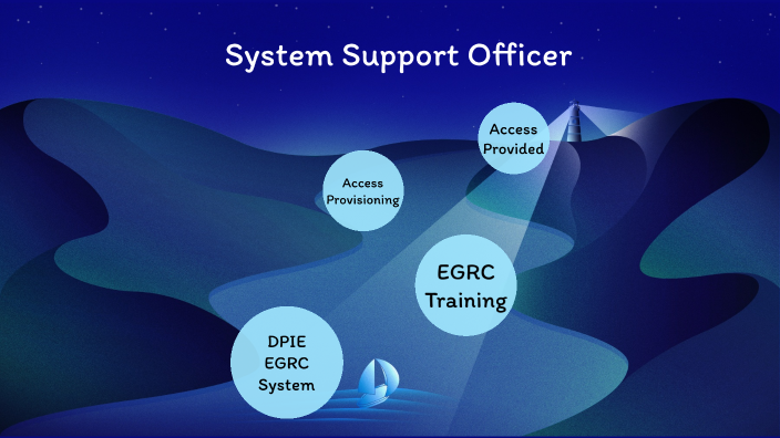 System Support Officer by Hussain Sharafi on Prezi