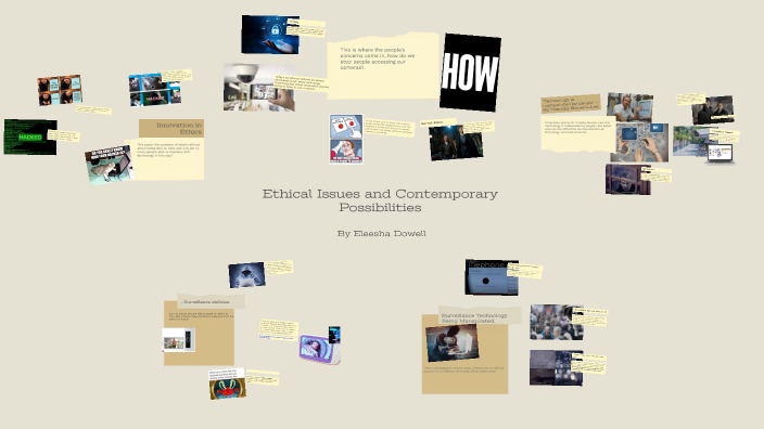 Ethical Issues and Contemporary Possibilities by Eleesha Dowell on Prezi