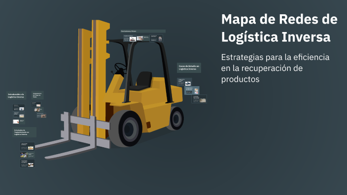 Mapa de Redes de Logística Inversa by Dari Richart on Prezi