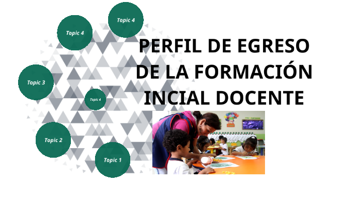 PERFIL DE EGRESO DE LA FORMACIÓN INICIAL DOCENTE by alberto tello on Prezi
