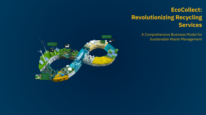 EcoCollect: Revolutionizing Recycling Services by Emily Manweiler on Prezi