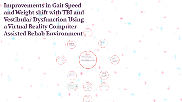 Improvements in Gait Speed & Weight Shift of Persons With TB by Zach ...