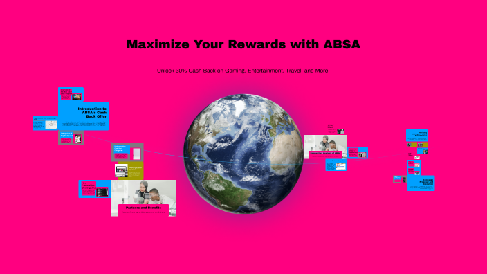 Maximize Your Savings with ABSA by SK Msimang on Prezi